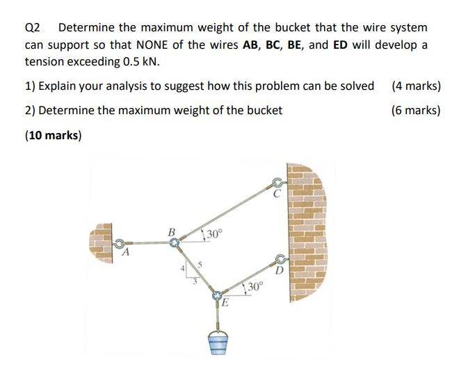 Solved 02 Determine the maximum weight of the bucket that | Chegg.com