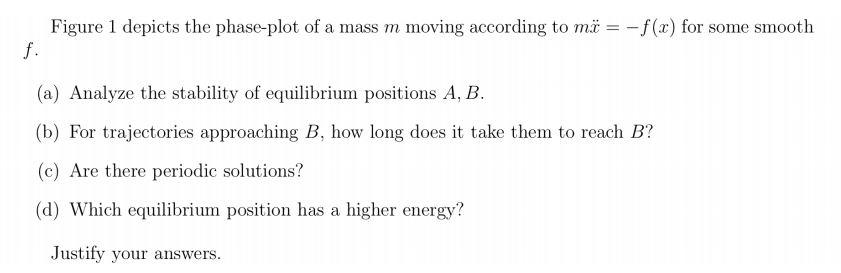 Solved Exercise #19: Α. B Fig. 1: The phase-plot of mö= | Chegg.com