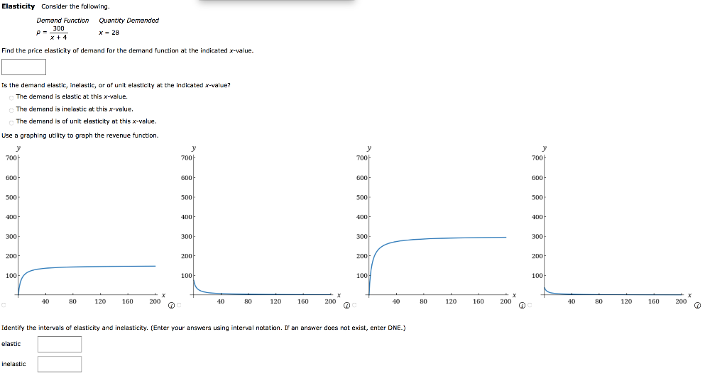 Solved Elasticity Consider the following. Demand Function | Chegg.com