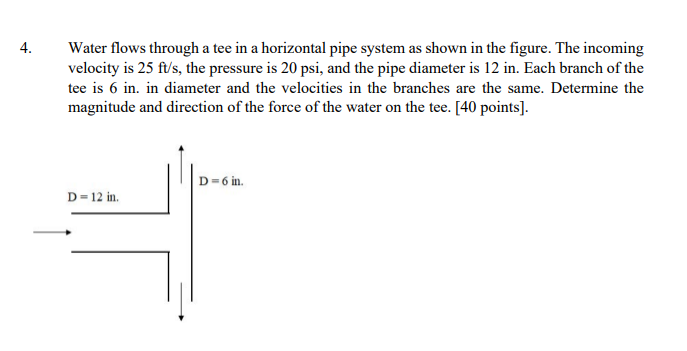Solved 4. Water flows through a tee in a horizontal pipe | Chegg.com