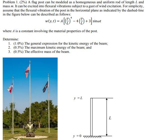 Problem 1. ( 2%) A flag post can be modeled as a | Chegg.com