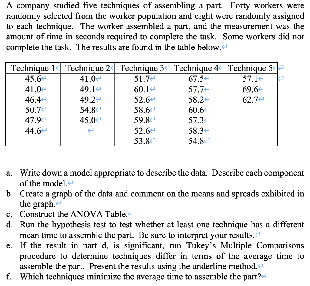 Solved A company studied five techniques of assembling a | Chegg.com