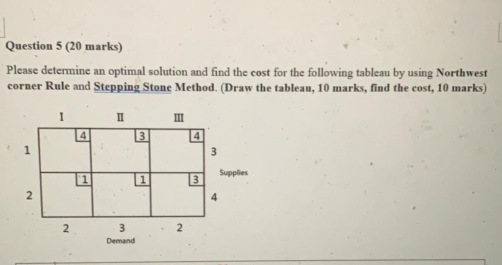 Solved Question 5 (20 marks) Please determine an optimal | Chegg.com