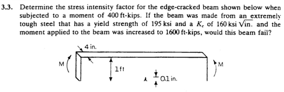 Solved 3.3. Determine the stress intensity factor for the | Chegg.com