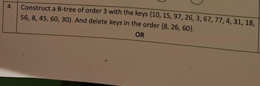 Solved 4. Construct a B-tree of order 3 with the keys | Chegg.com
