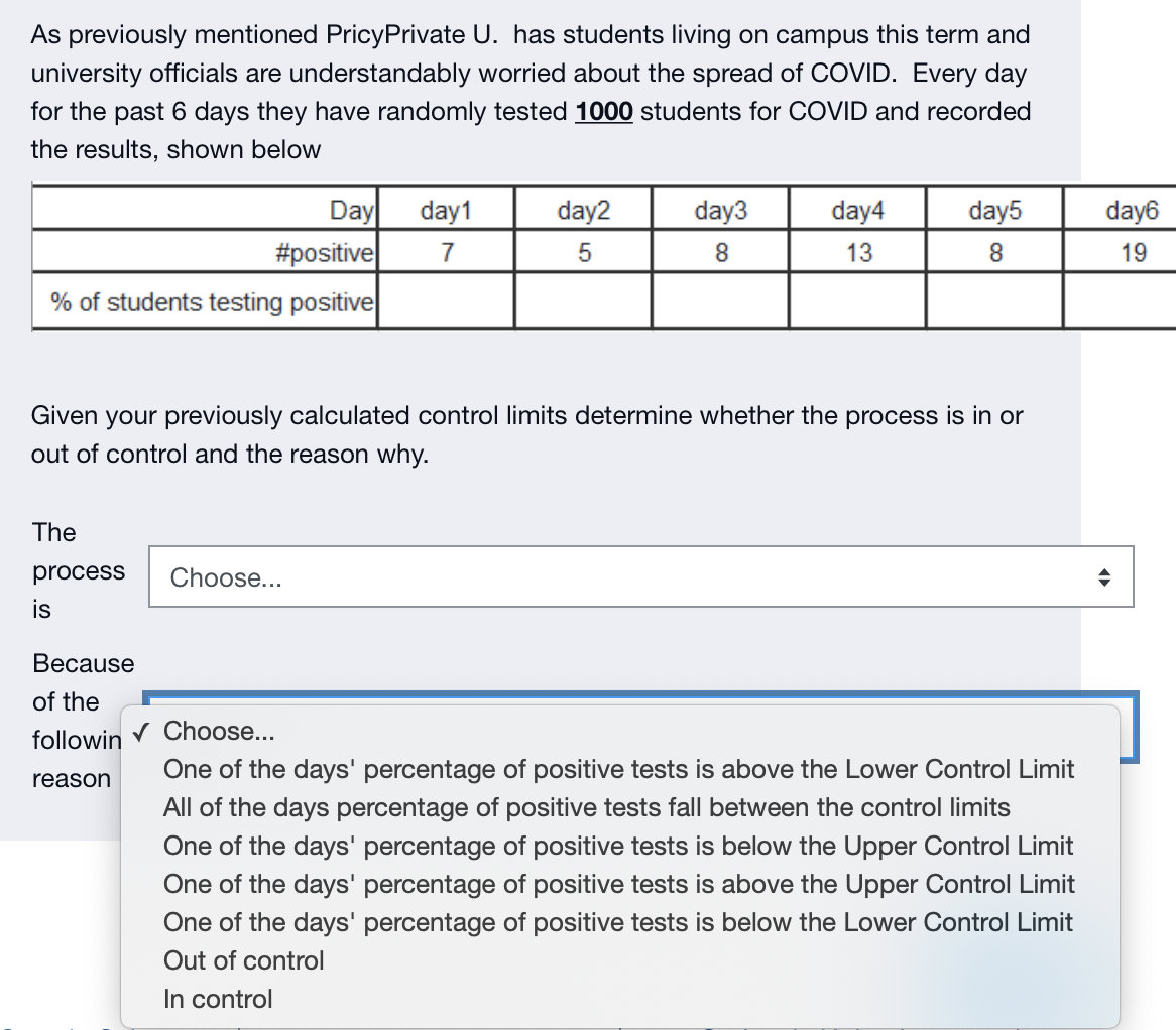 Solved As previously mentioned PricyPrivate U. has students | Chegg.com