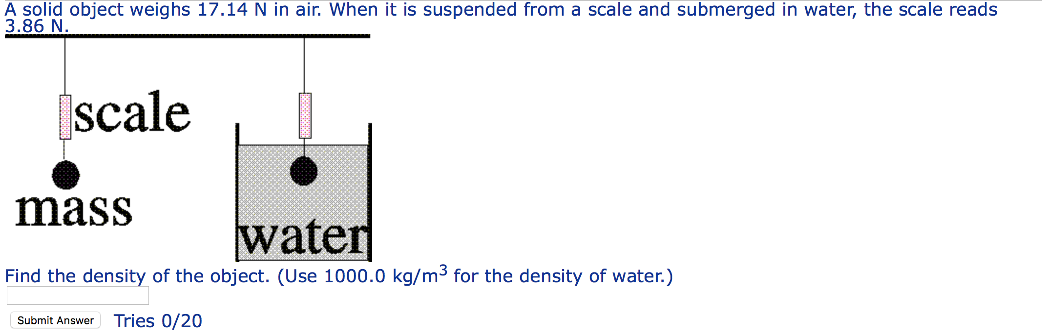 Solved A solid object weighs 17.14 N in air. When it is | Chegg.com