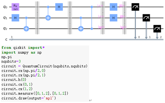 90 Rx 23 91 H 92 с from qiskit import* import numpy | Chegg.com