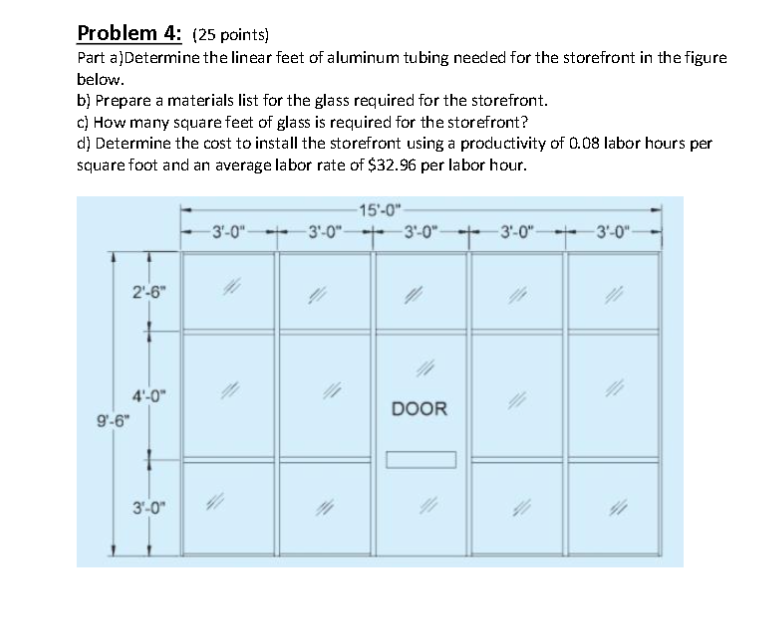 Solved Problem 4: (25 points) Part a)Determine the linear | Chegg.com