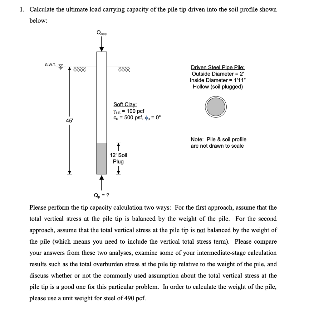 Solved Please perform the tip capacity calculation two ways: | Chegg.com