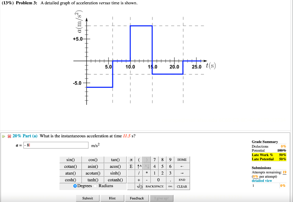 Solved (13\%) Problem 3: A detailed graph of acceleration | Chegg.com