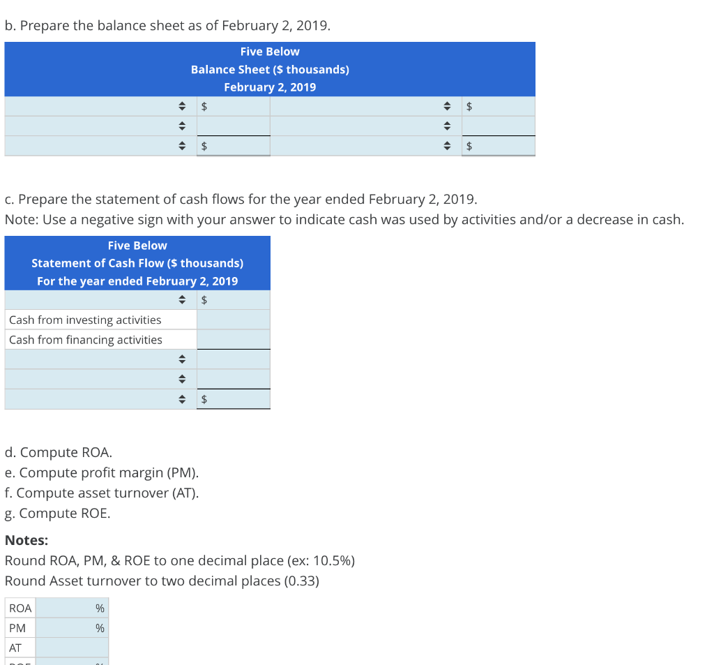 Solved Formulating Financial Statements from Raw Data and | Chegg.com