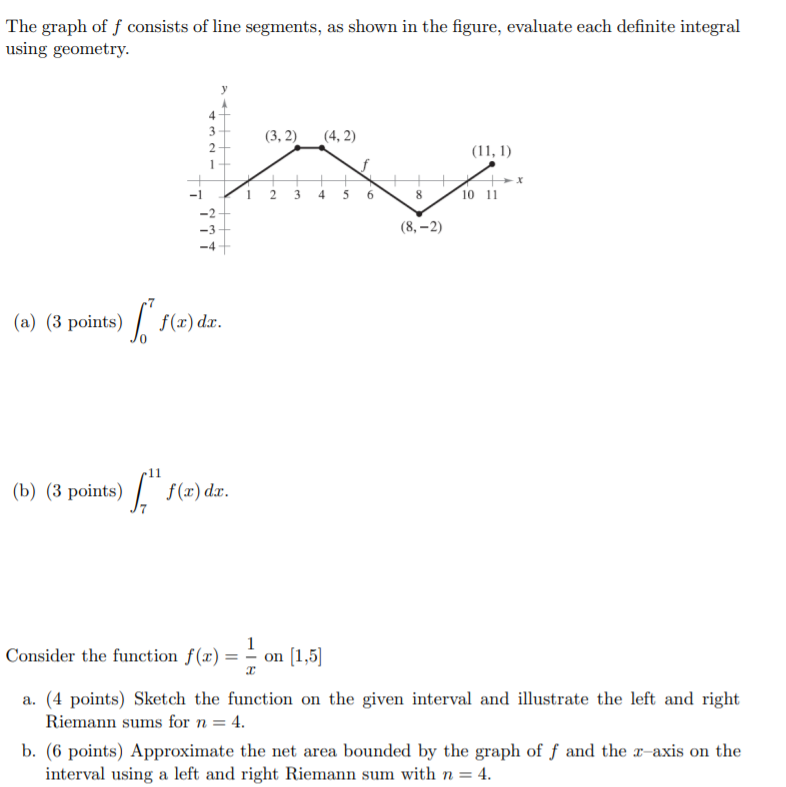 Solved The graph of f consists of line segments, as shown in | Chegg.com