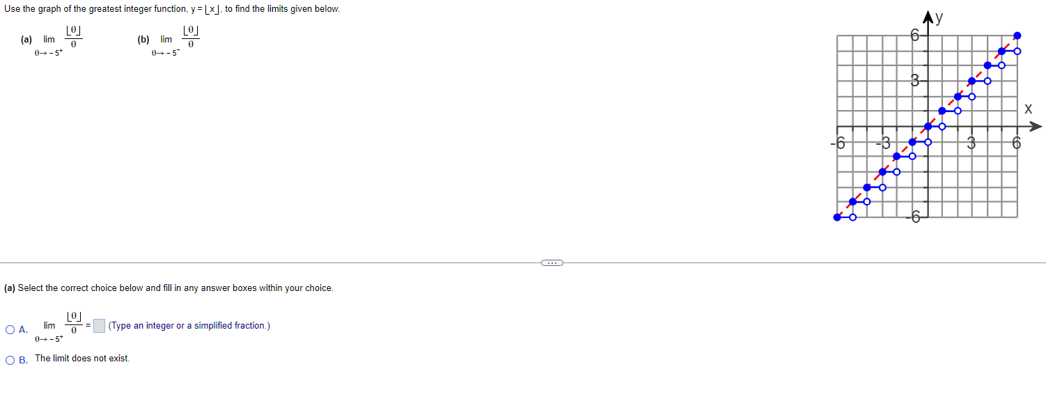 [solved] Use The Graph Of The Greatest Integer Function Y