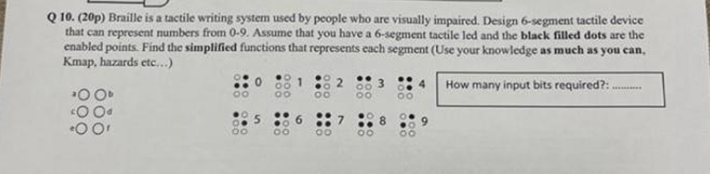 Solved Q 10. (20p) ﻿Braille is a tactile writing system used | Chegg.com