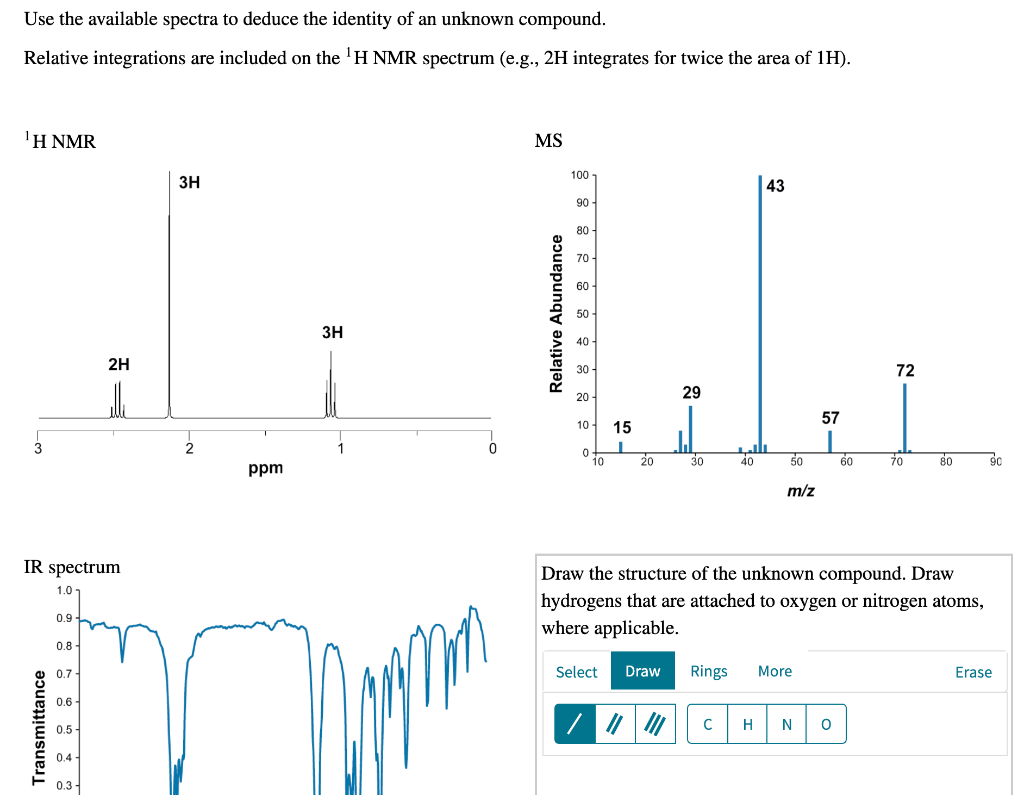 Solved Use the available spectra to deduce the identity of | Chegg.com