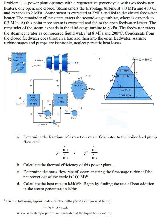 Solved Problem 1. A power plant operates with a regenerative | Chegg.com