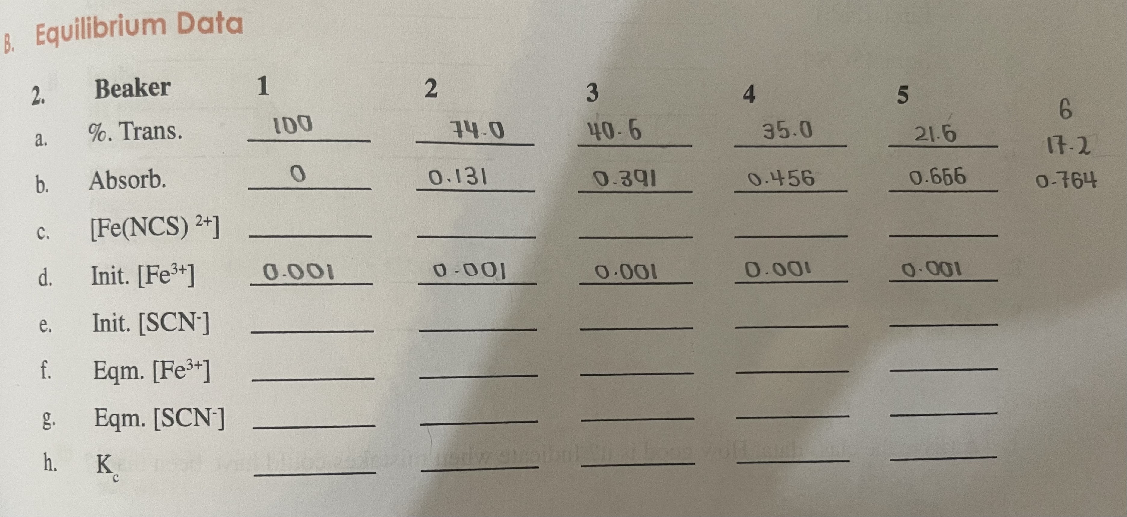 How do we solve for 2c, 2d, 2e, 2f, 2g, 2h step by | Chegg.com