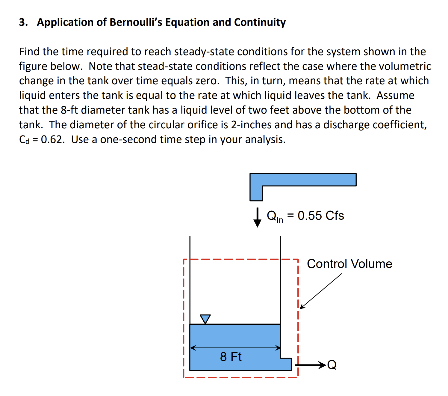 Solved Application of Bernoulli's Equation and | Chegg.com