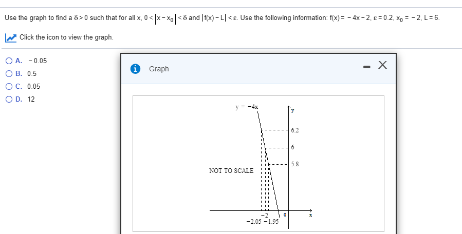 Solved Use the graph to find a 8 >0 such that for all x, 0