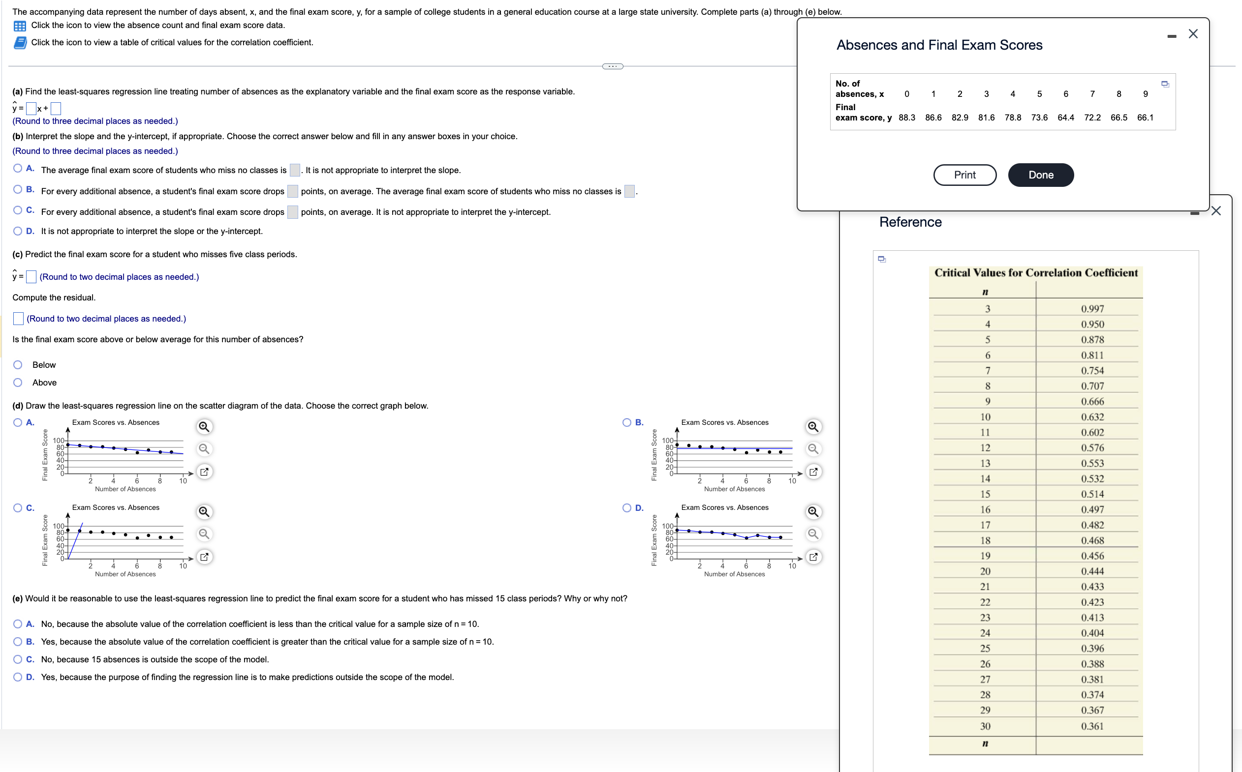 Solved 进 Click the icon to view the absence count and final | Chegg.com