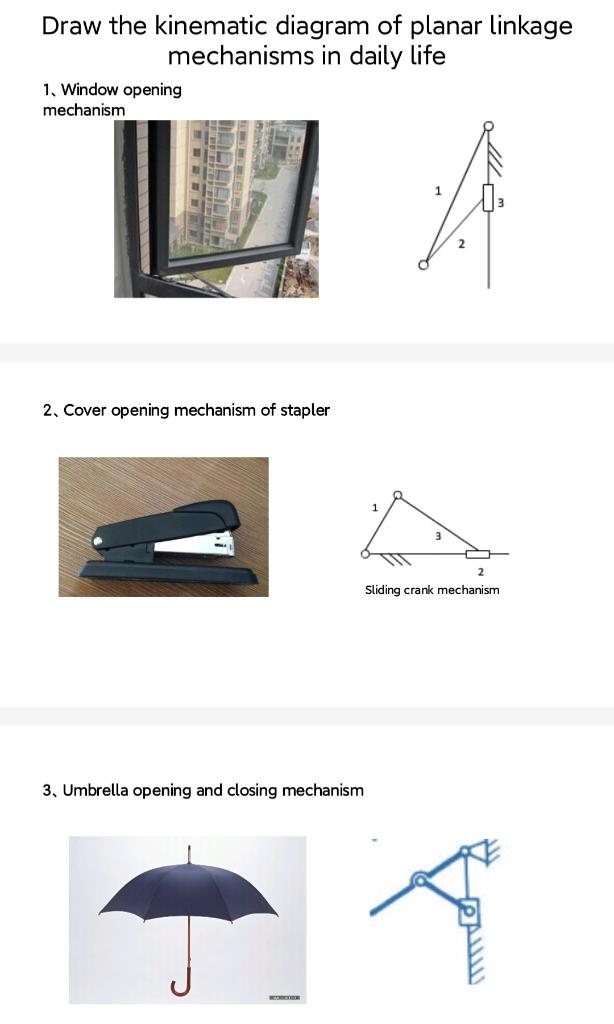 Solved Draw the kinematic diagram of planar linkage | Chegg.com