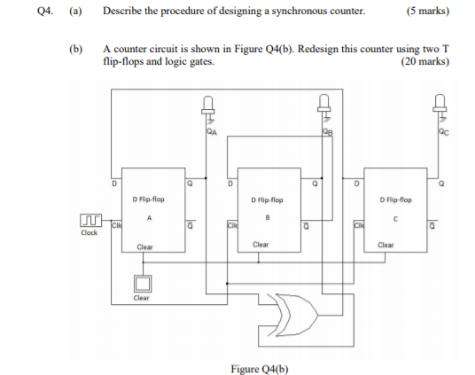 Solved Q4. (a) Describe the procedure of designing a | Chegg.com