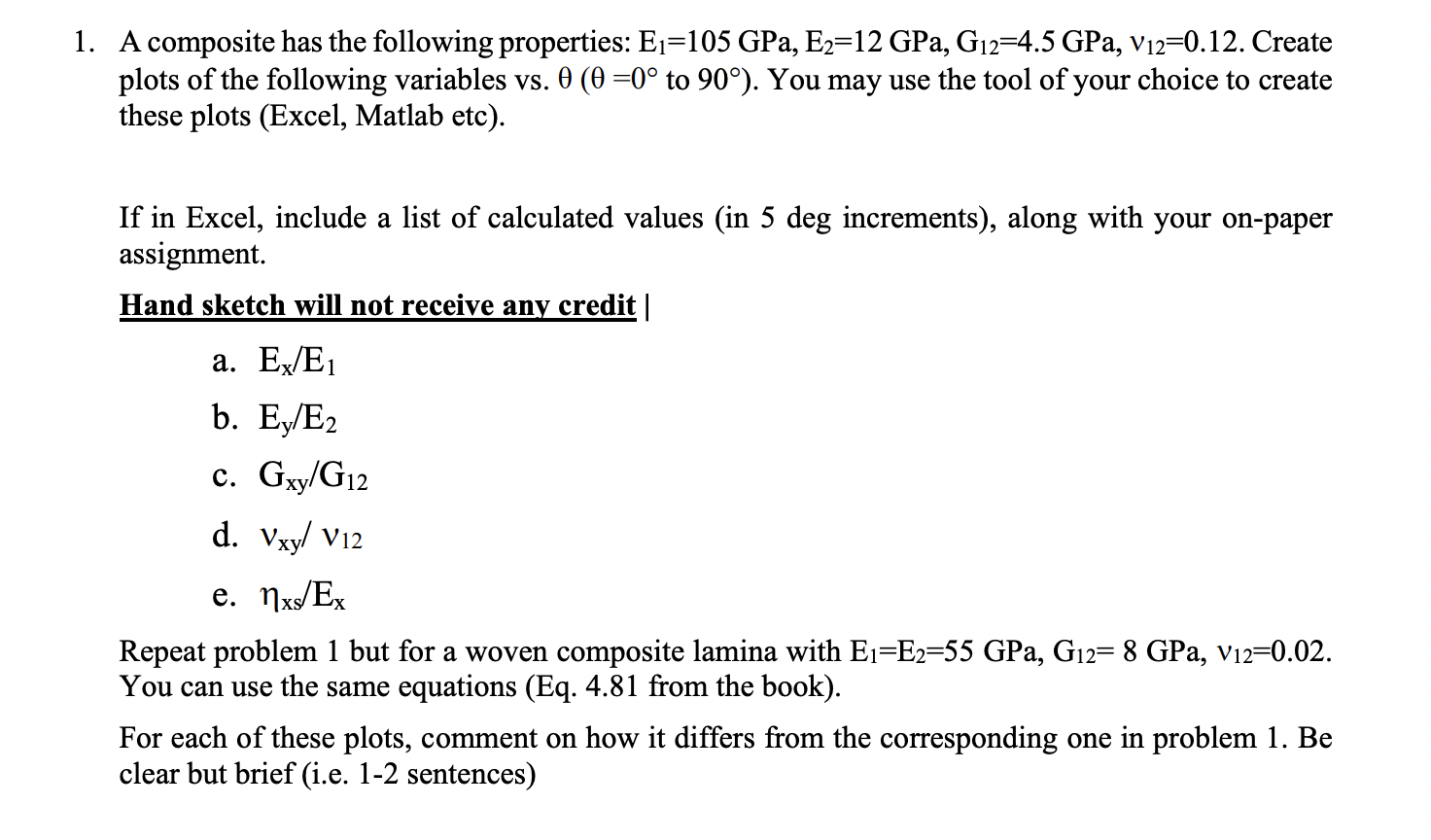 Solved A composite has the following properties: | Chegg.com