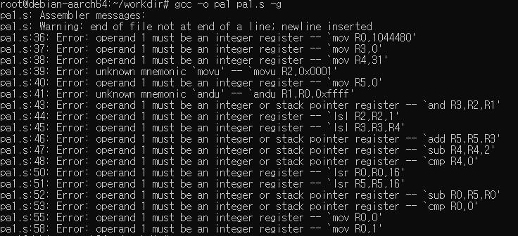 Solved This is an explanation of the problem | Chegg.com