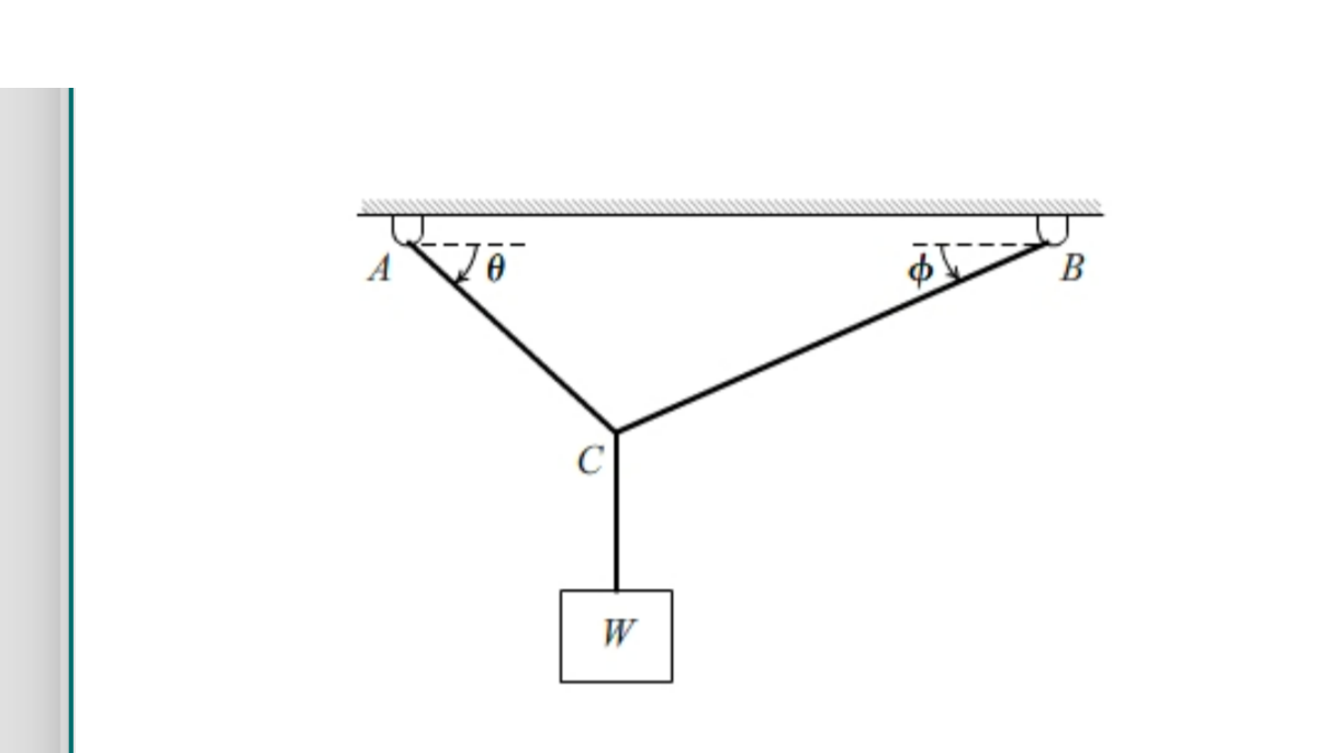 Solved As shown, a crate with weight WWW hangs from a | Chegg.com