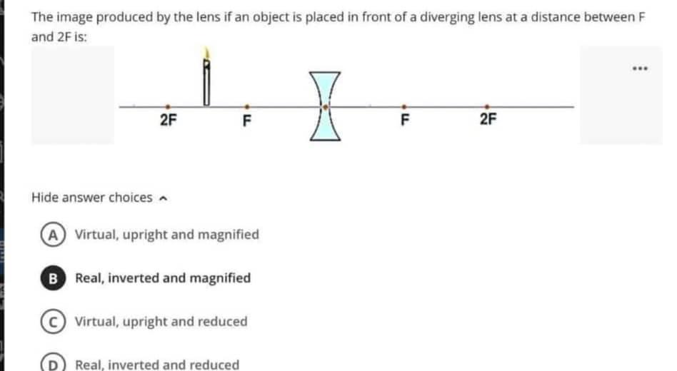 Solved The image produced by the lens if an object is placed | Chegg.com