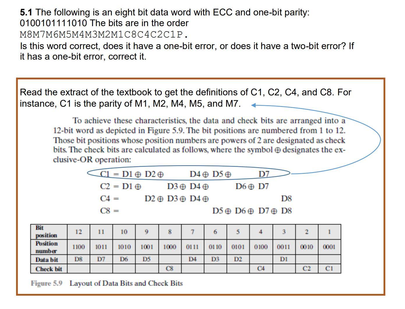 Solved 5.1 The following is an eight bit data word with ECC | Chegg.com