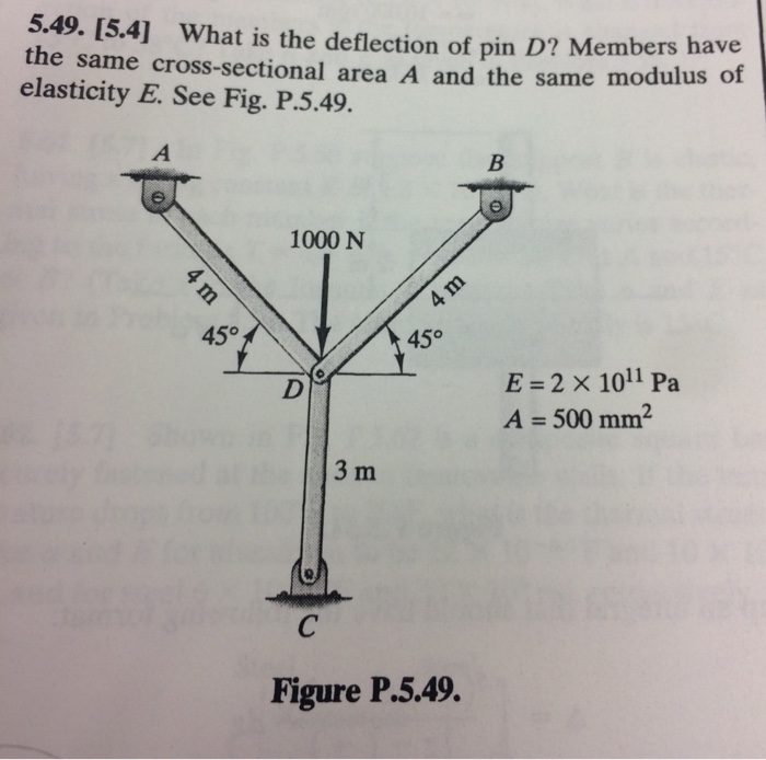 Solved What is the deflection of pin D? Members have the | Chegg.com