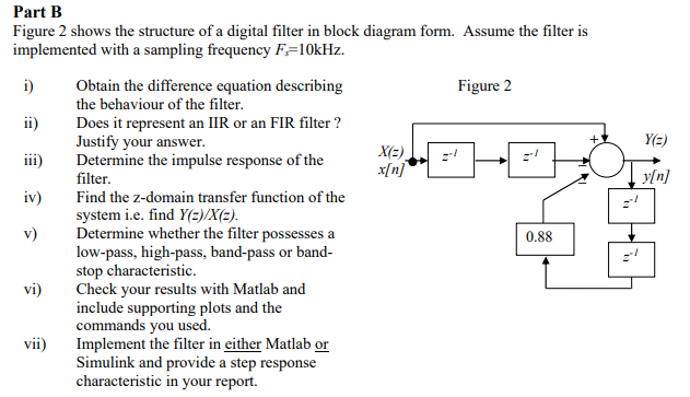 Solved Part B Figure 2 shows the structure of a digital | Chegg.com