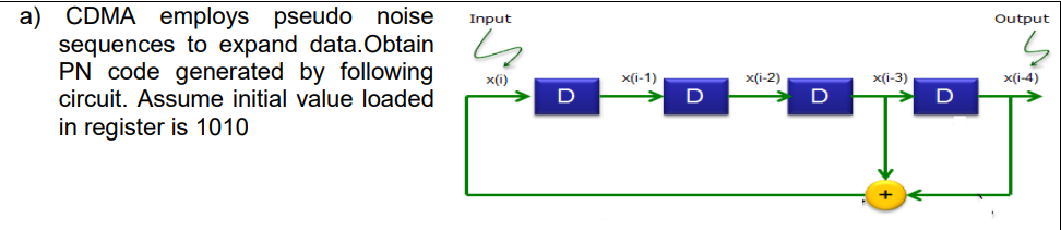 Solved a) ﻿CDMA employs pseudo noisesequences to expand | Chegg.com