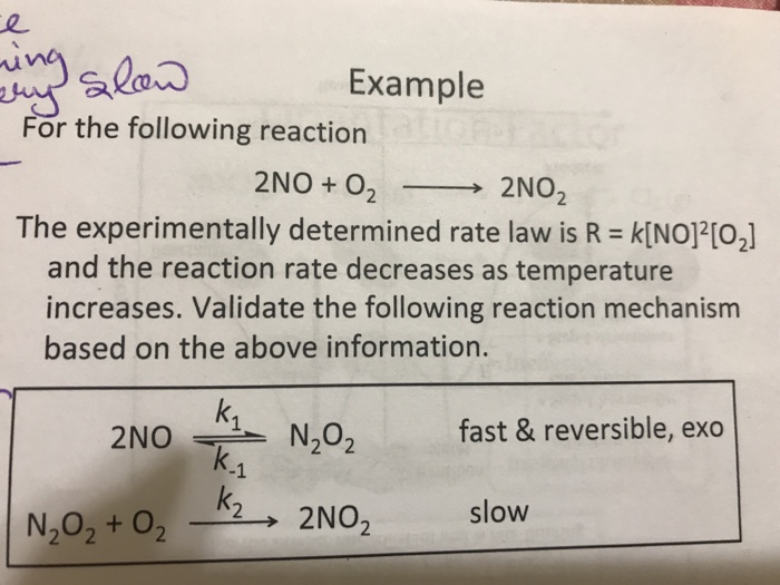 Solved slon Example For the following reaction 2NO + O2 2NO2 | Chegg.com