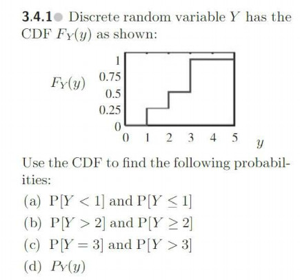 Solved 3.4.1 Discrete random variable Y has the CDF Fy(y) as | Chegg.com