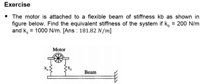 Solved Exercise • The motor is attached to a flexible beam | Chegg.com