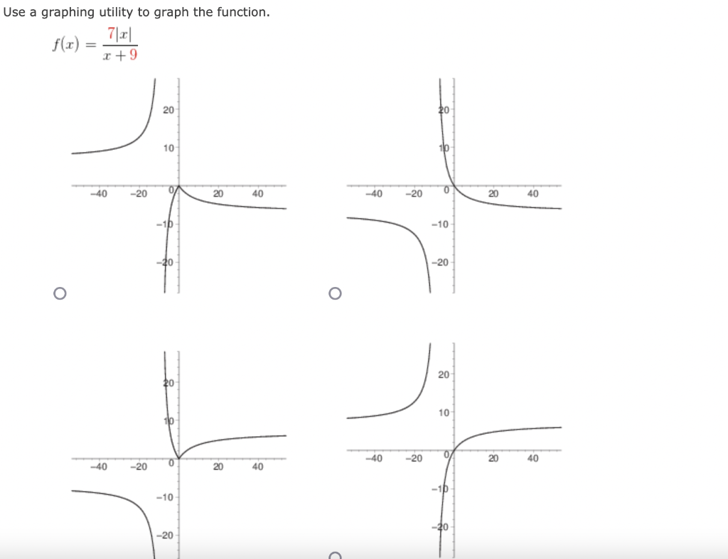 Solved Use a graphing utility to graph the function. 기지 f(x) | Chegg.com