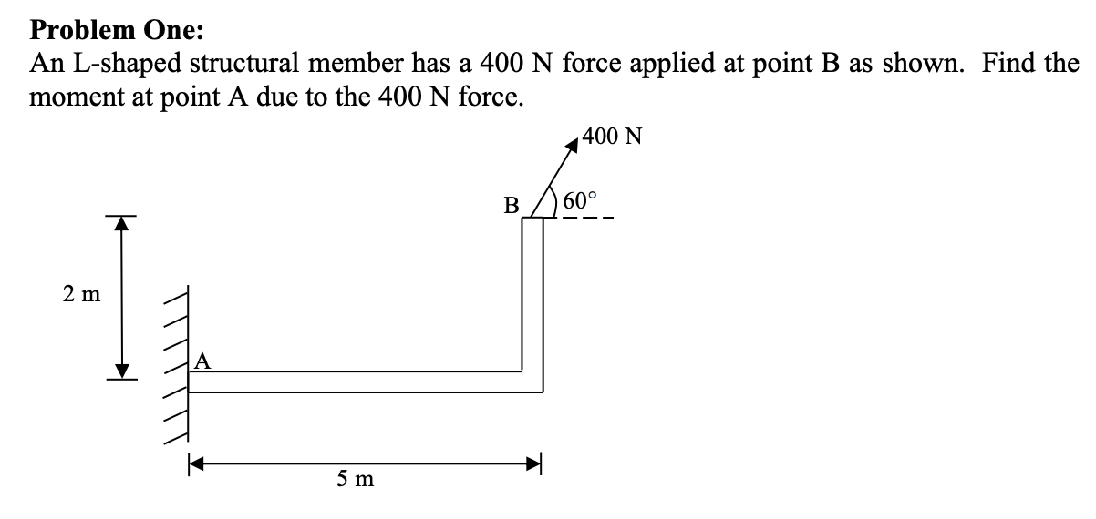Solved Problem One: An L-shaped structural member has a 400 | Chegg.com