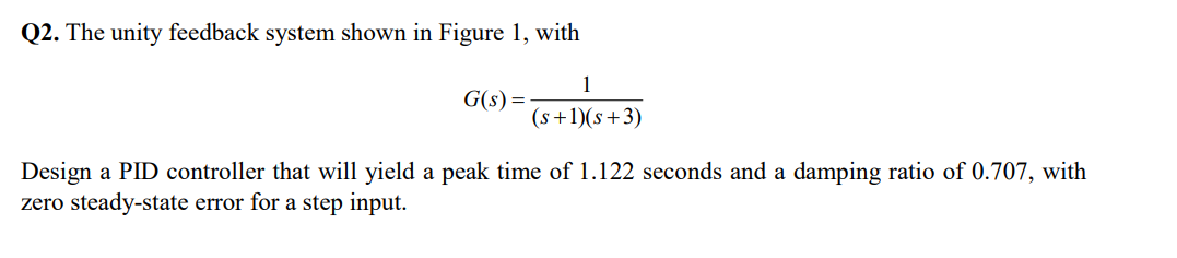 Solved Q2. The unity feedback system shown in Figure 1, with | Chegg.com