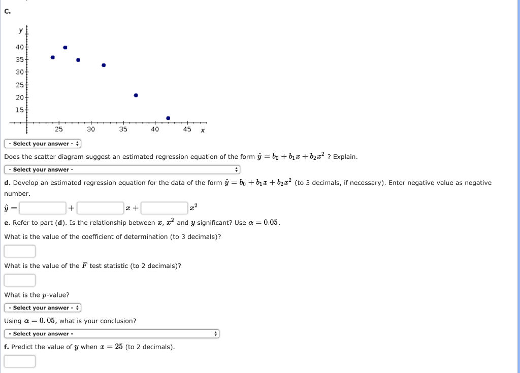 Solved Use computer software packages, such as Minitab or | Chegg.com