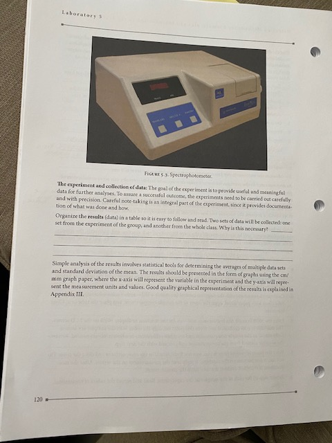 Solved Laboratory FIGURE 5.3. Spectrophotometer The | Chegg.com