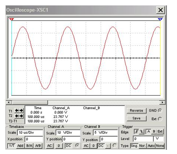 Solved In the waveform below from Oscilloscope, look at | Chegg.com