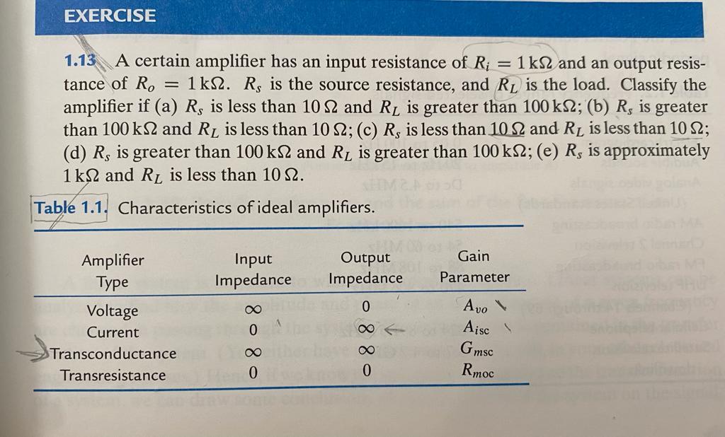 Solved please explain how can i differentiate between them | Chegg.com