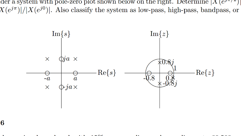 Solved der a system with pole-zero plot shown below on the | Chegg.com