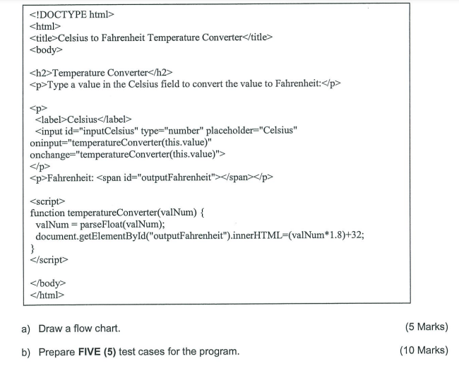 Solved Celsius to Fahrenheit Temperature | Chegg.com