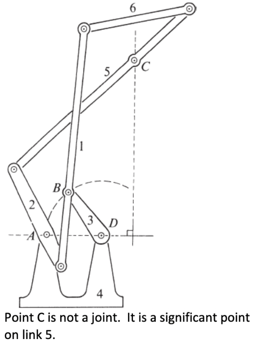 Solved Theory of Machine Draw the kinematic diagram of the | Chegg.com