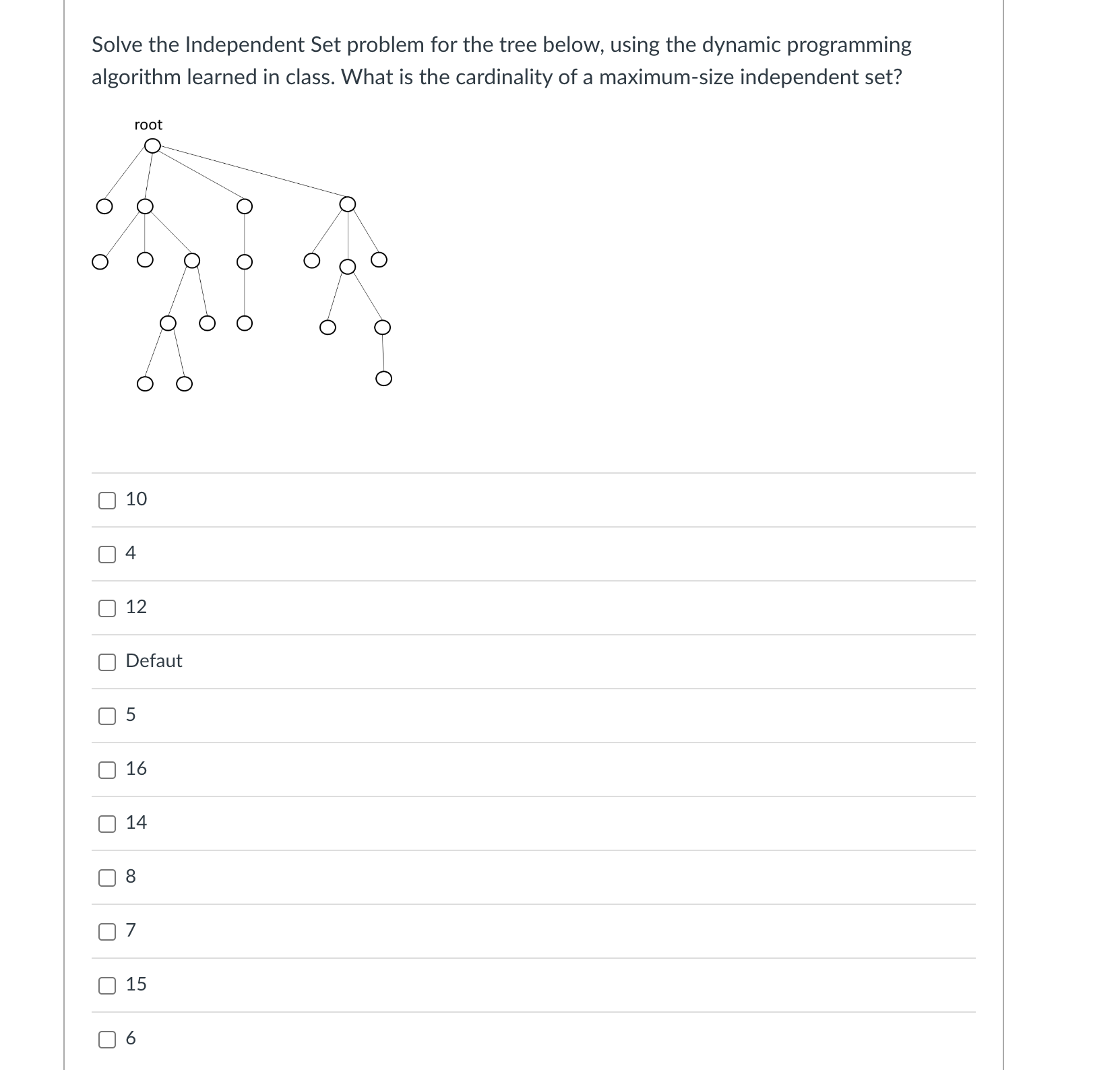 Solved Solve the Independent Set problem for the tree below, | Chegg.com