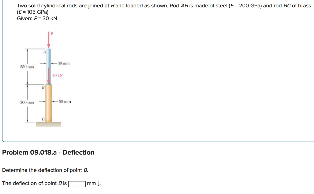 Solved Two solid cylindrical rods are joined at B and loaded | Chegg.com